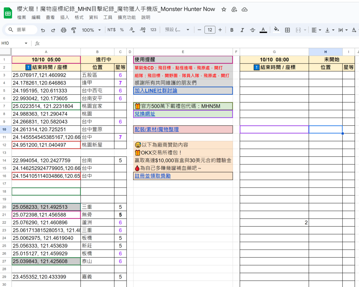 【魔物獵人Now】11/25黑角龍座標全地圖，台灣路線集中串，大量出沒教學。更新MHN區域分布圖 - 敗家達人推薦